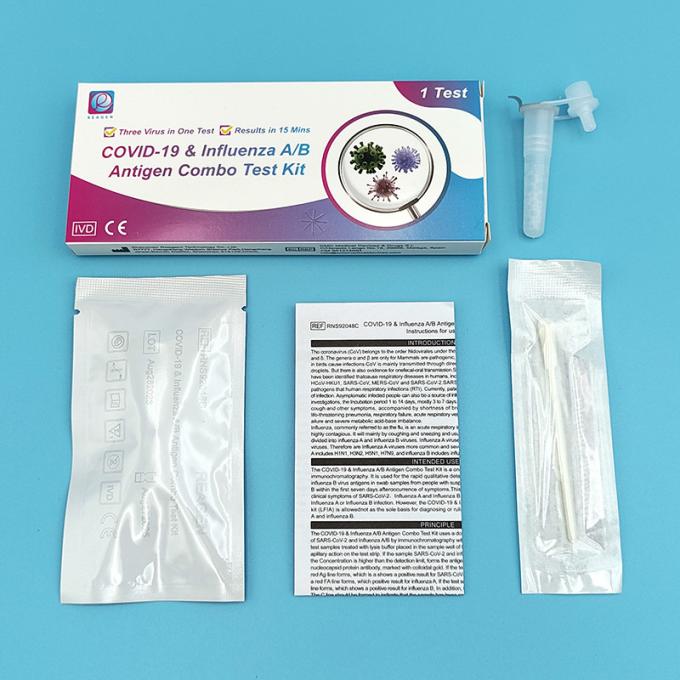 SARS-CoV-2 & Flu A/B Antigen Rapid Test Kit Blood / Urine / Saliva ...